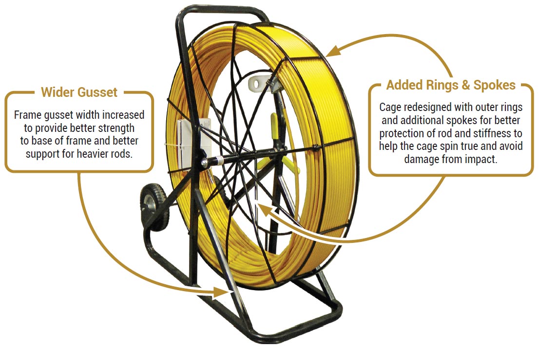 DCD Design Blog – Duct Rodder Frame and Cage Upgrades